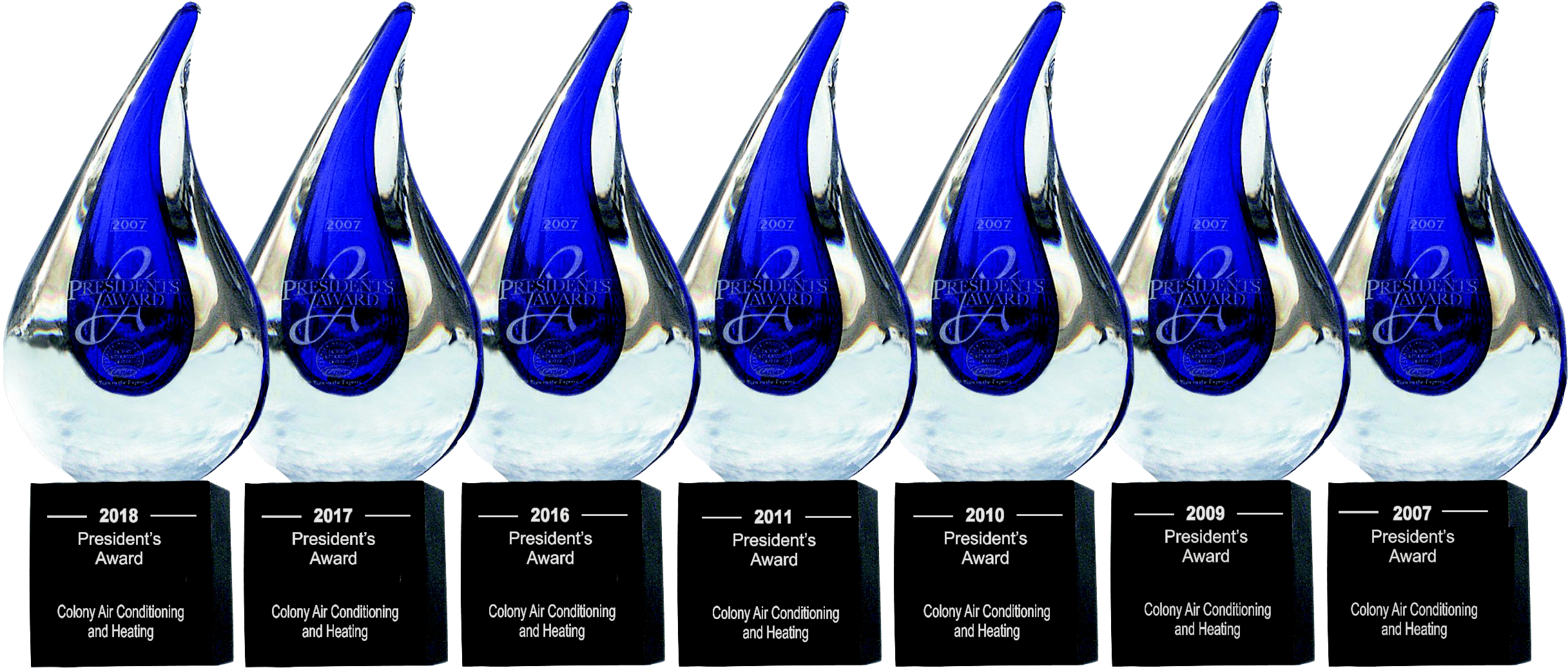 AC Repair Service Frisco TX | Colony Air Conditioning & Heating